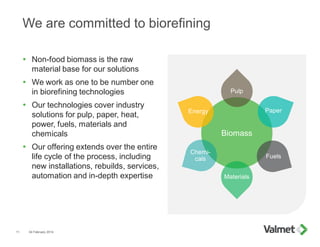 Increased value from biomass with Valmet processes and technologies | PDF