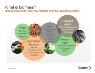 Increased value from biomass with Valmet processes and technologies | PDF