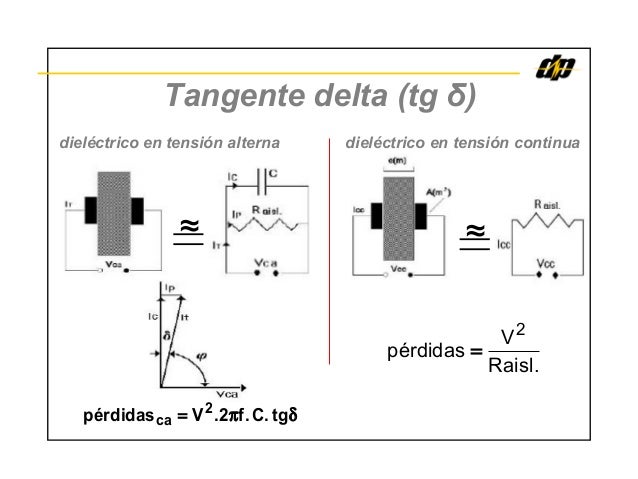 Curso análisis de máquinas rotativas parte i