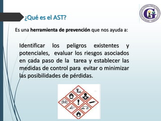 Curso Análisis de Trabajo Seguro (AST).pptx