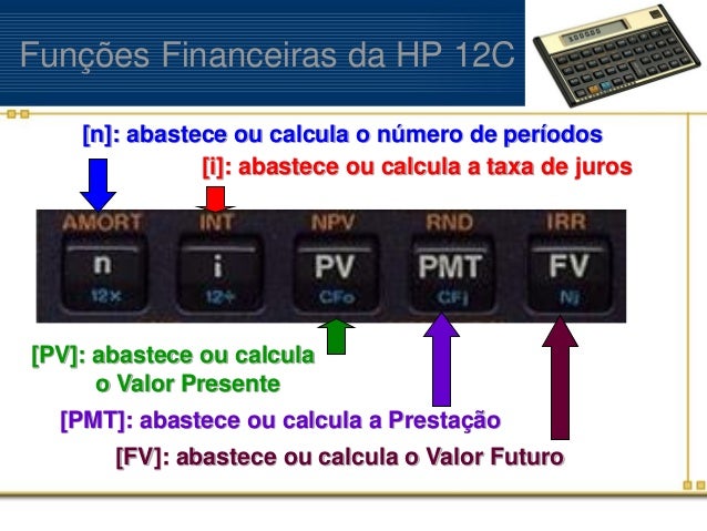 Aprenda a usar a HP-12C