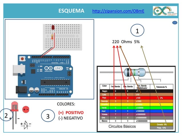 Curso Arduino Curso 1 Encender Led Tutorial Arduino Ppt