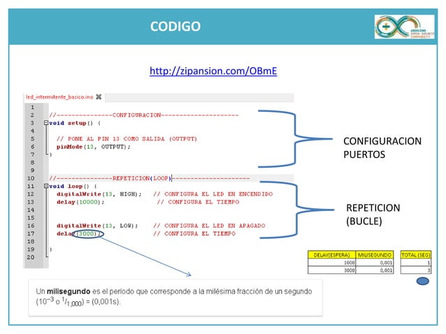 Curso Arduino Curso 1 Encender Led Tutorial Arduino Pptx
