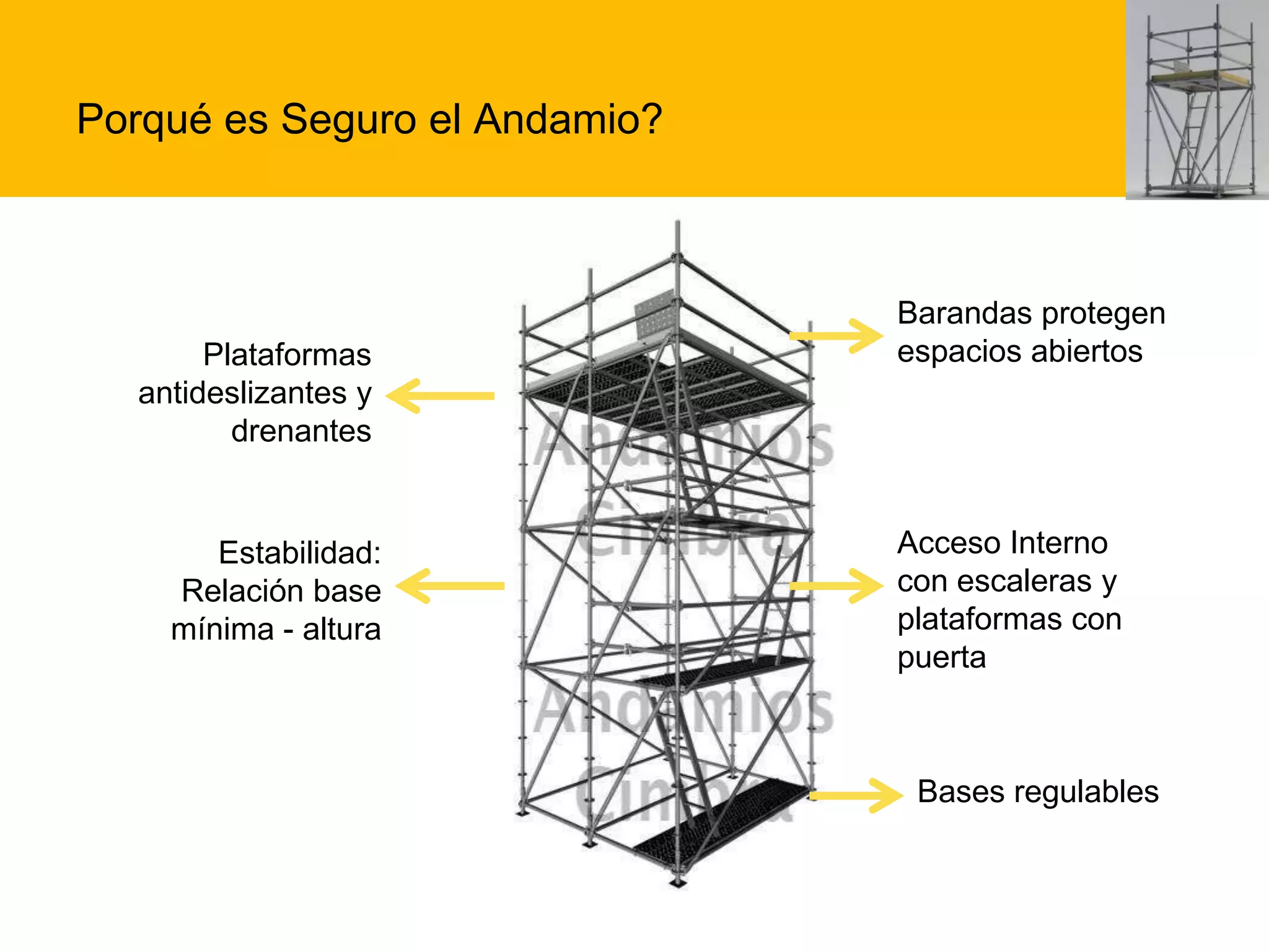 Curso armador de andamios para trabajo en alturas.pdf
