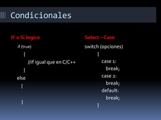 Curso basico c sharp | PPTX
