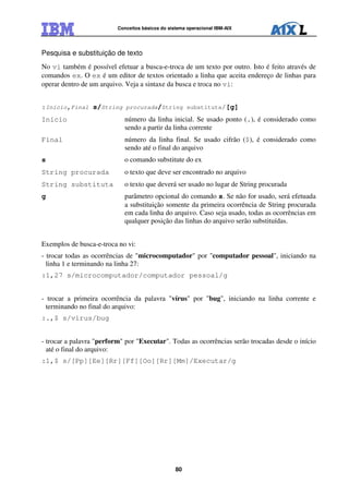 Curso basico de aix | PDF
