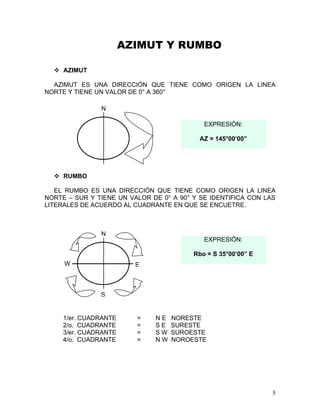 Curso basico topografia | DOC