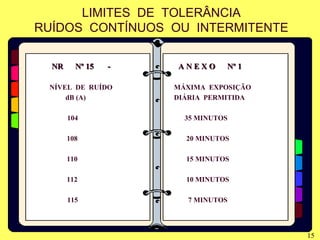 CURSO BÁSICO DE RUÍDO3.ppt