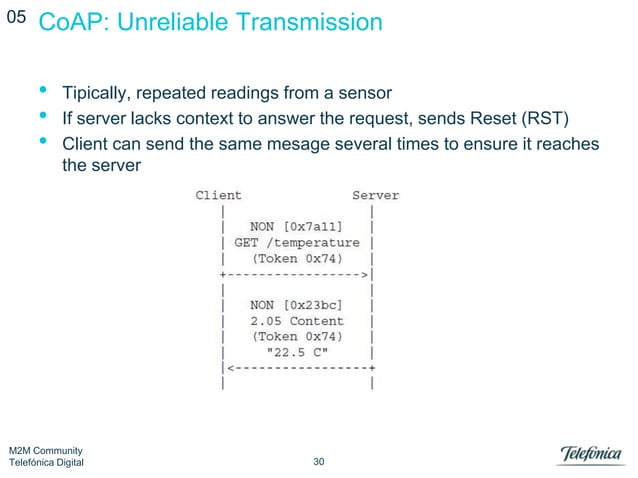 CoAP Course for m2m and Internet of Things scenarios | PPTX