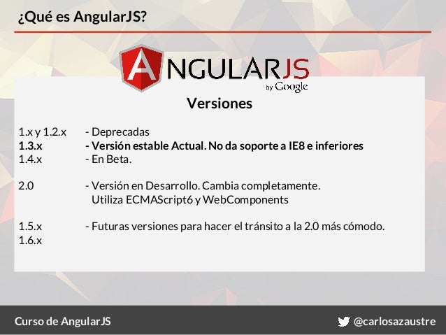 Curso Básico De Angularjs