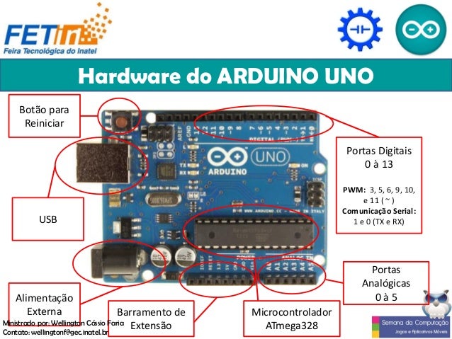 Curso de arduino