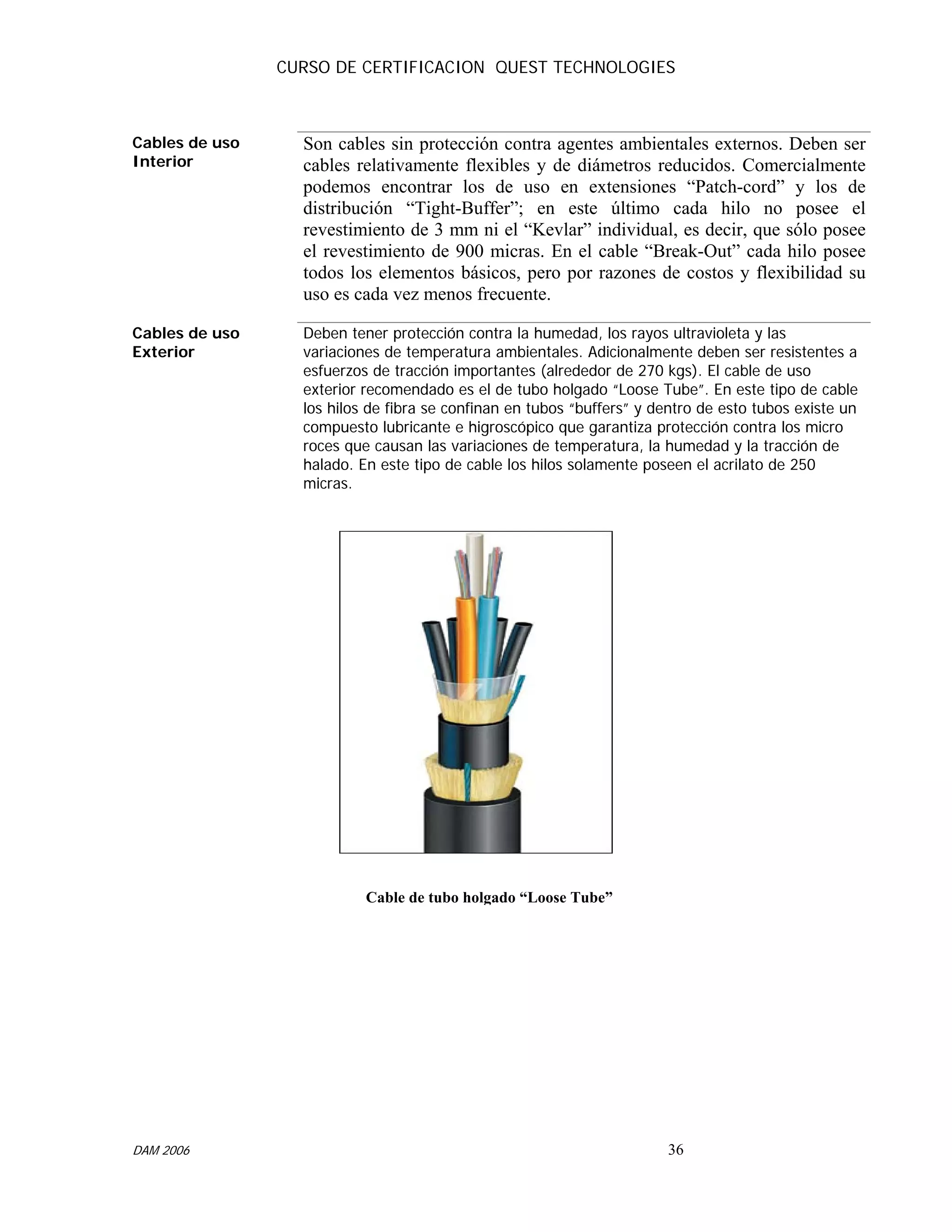Curso de cableado estructurado y fibra optica | PDF | Technology ...