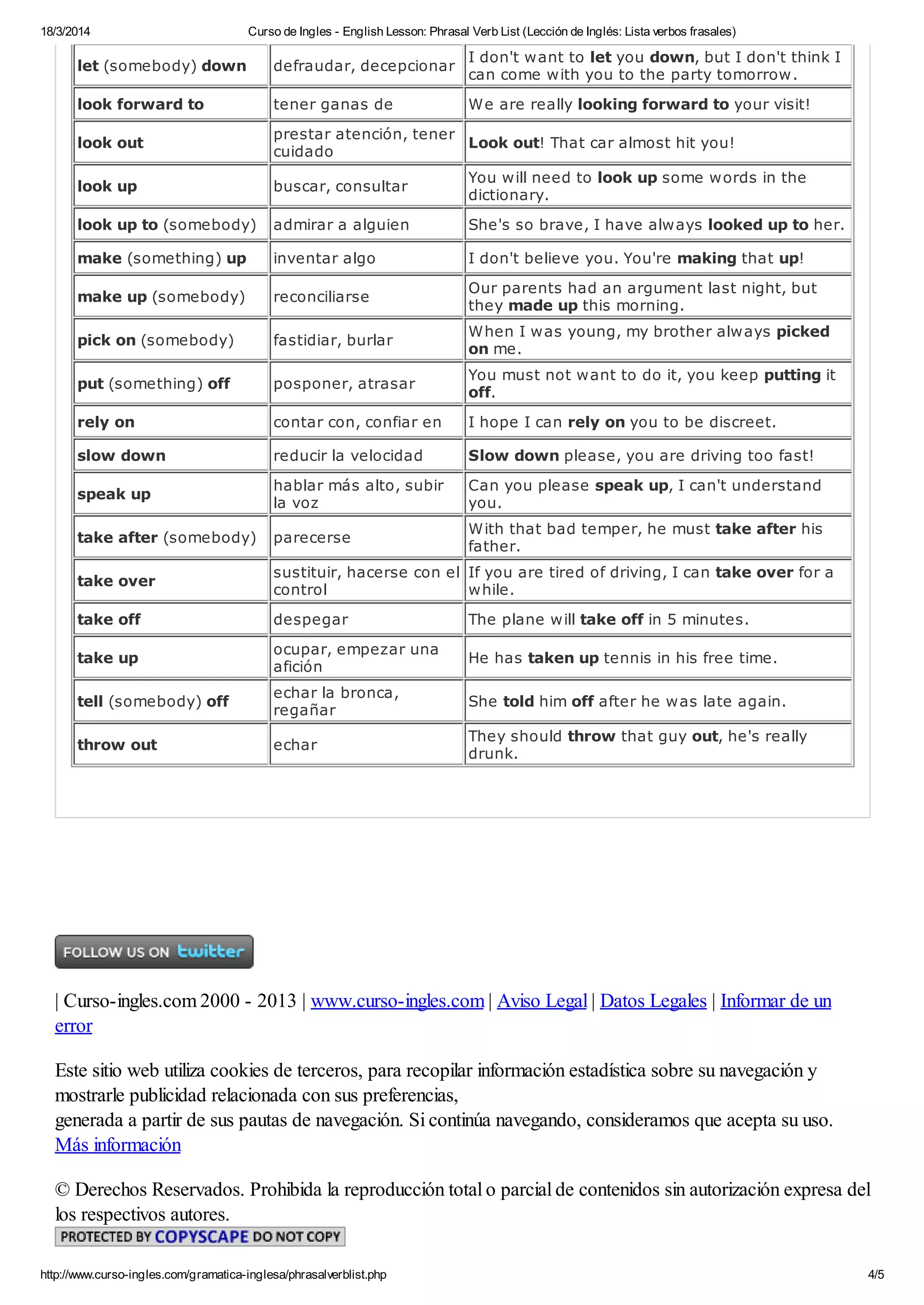 Curso de ingles english lesson phrasal verb list (lección de inglés ...