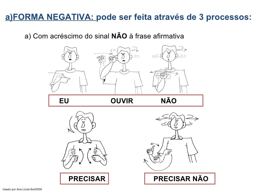 Curso De Libras 1 Aula