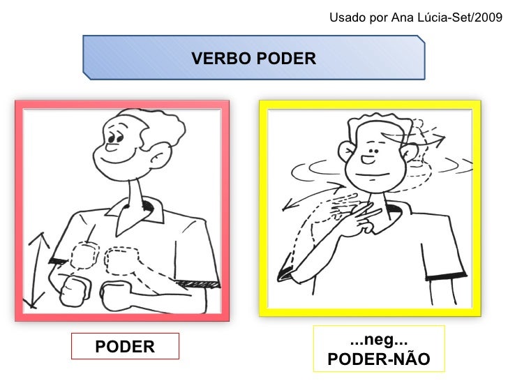 Curso De Libras 2ª Aula