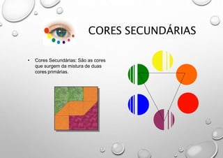 Curso de Teoria das Cores - Parte 1/3 | PPTX