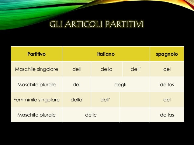 los artículos en italiano ... gli articoli