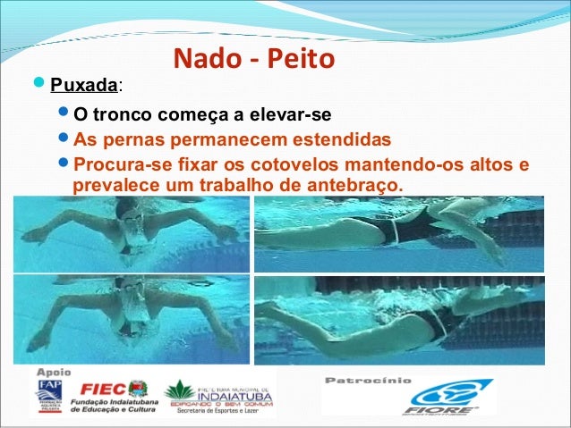 Curso Sobre O Nado Peito