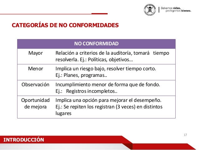 Introducción a la Norma ISO 9001