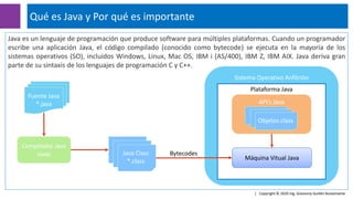 Curso java desde cero nivel i - modulo i | PDF