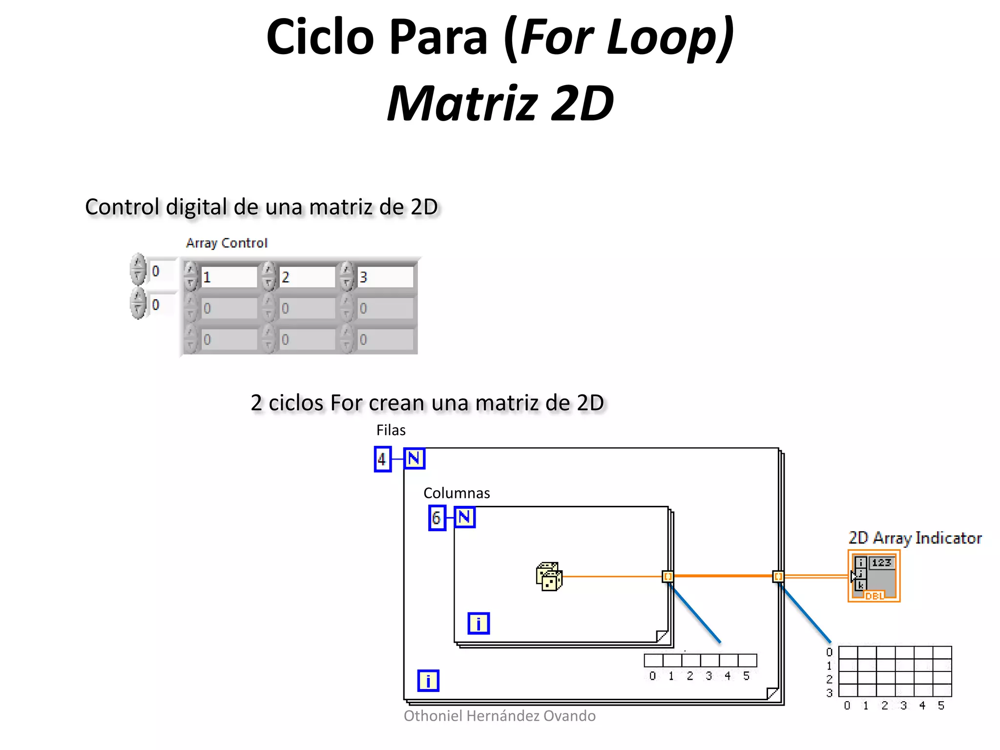 LabVIEW - Estructuras | PDF | Programming Languages | Computing