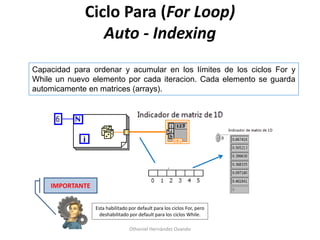 LabVIEW - Estructuras | PDF | Programming Languages | Computing
