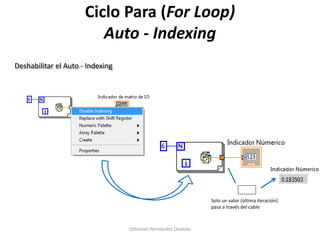 LabVIEW - Estructuras | PDF | Programming Languages | Computing