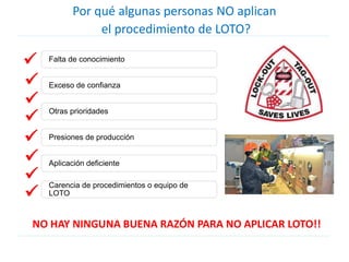 CURSO LOTO .pptx