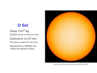 CURSO DE INICIACIÓN Á ASTRONOMÍA O sistema solar | PPT