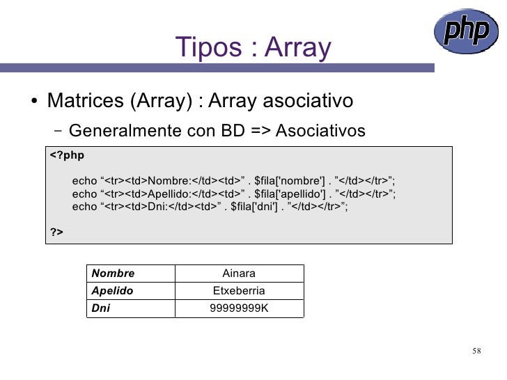 Curso PHP - PHPWEBSEO.com