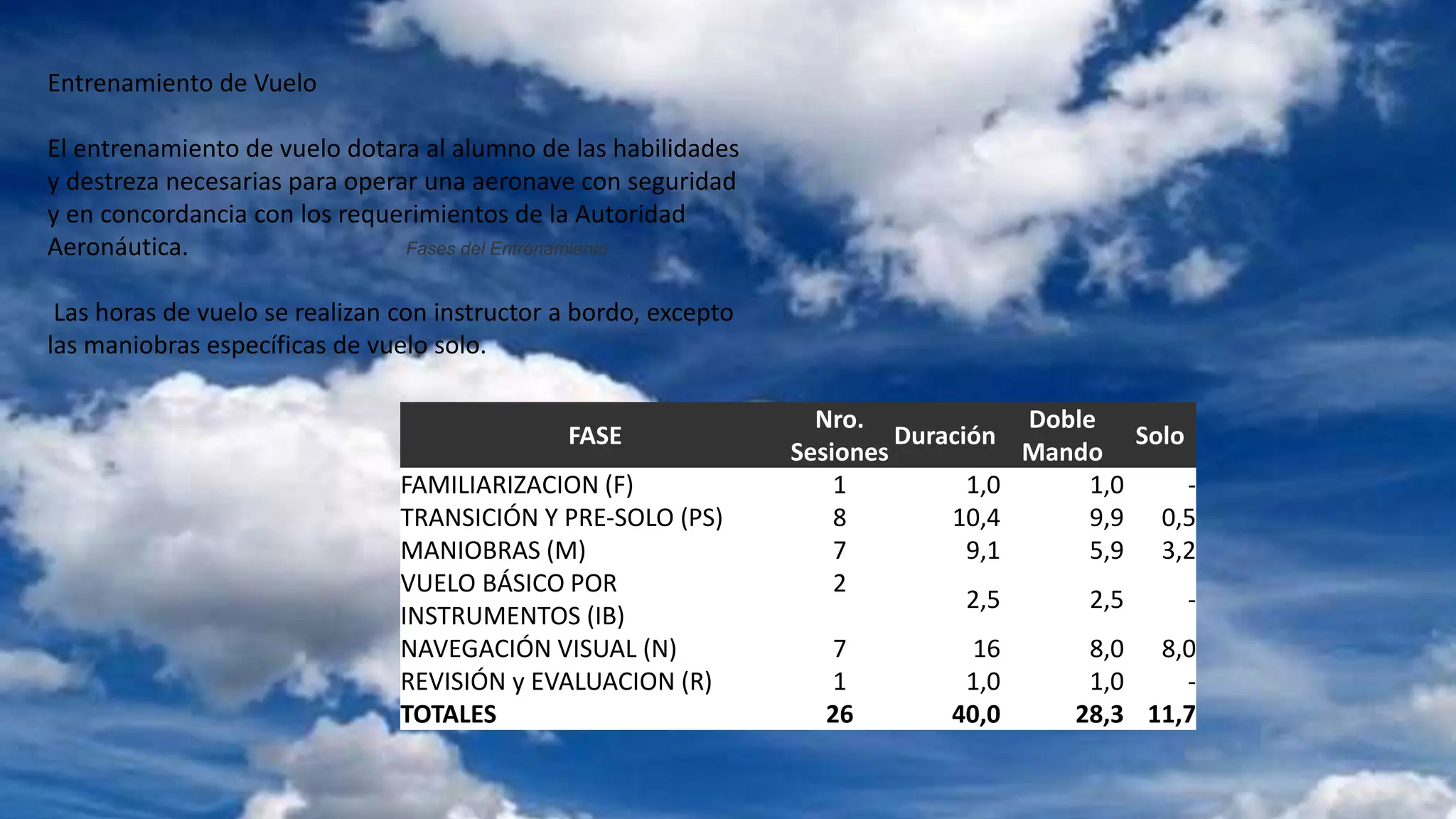 CURSO PILOTO inicial instrumentos basicos .pptx