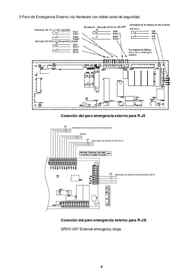 Curso programación FANUC