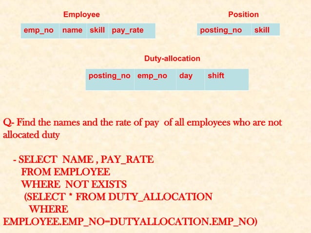 BMS AND SQL aDVANTAGES OF SQL,DATA TYPES,TYPES OF COMMNAD,VIEWS,SQL ...