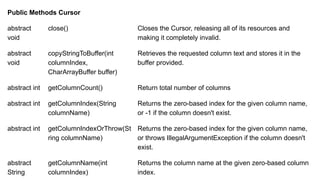 Cursor & Content Value.pdf