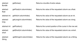 Cursor & Content Value.pdf