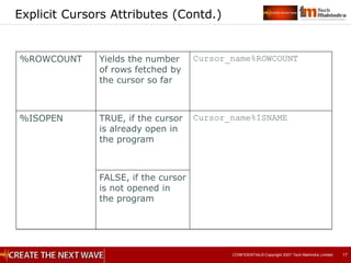 Cursors.ppt | Databases | Computer Software and Applications