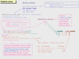 Cursors in oracle database for learn student.ppt