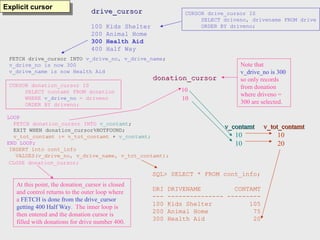 Cursors in oracle database for learn student.ppt
