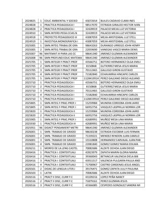 Cursos calendario sin reprogramación facultad de educación | DOCX