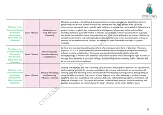 General Professional Development Track for Educators | PDF