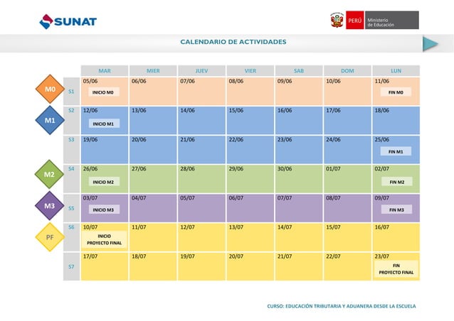 Curso sunat calendario | PDF