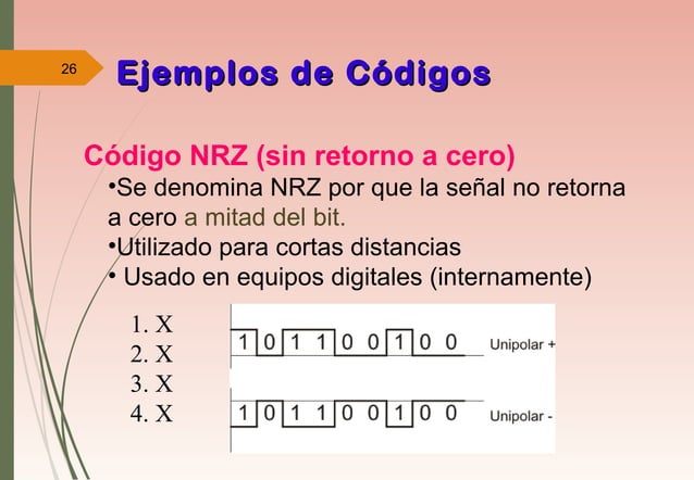 Codigos de Linea - Telecomunicaciones III | PPT