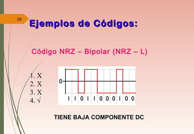 Codigos de Linea - Telecomunicaciones III | PPT