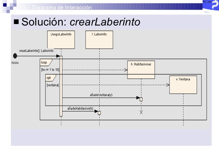 Curso Uml 2.3 Diagramas De InteraccióN