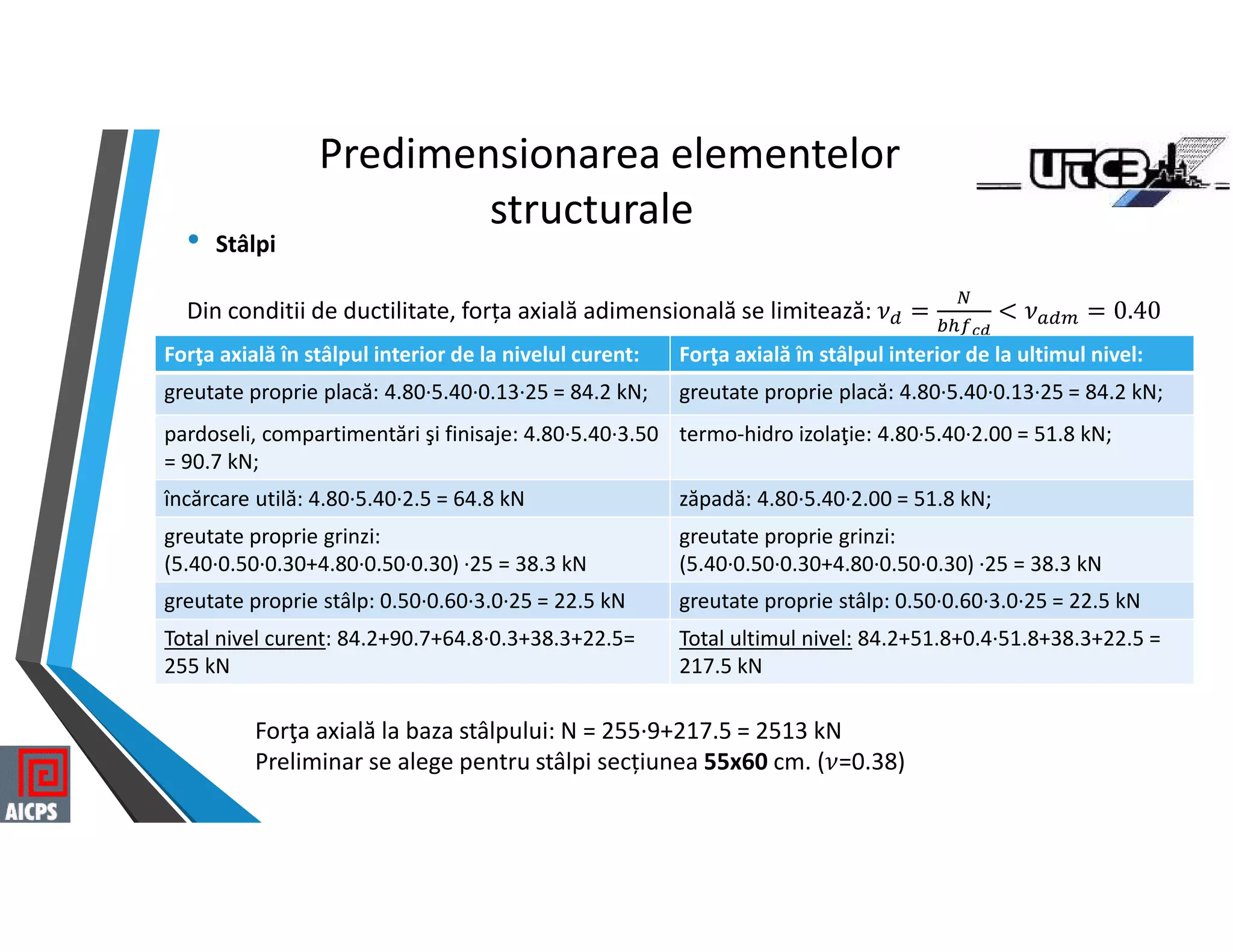 Curs proiectarea struct. in cadre de beton armat | PDF