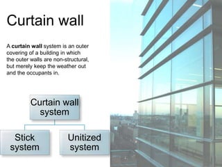 Curtain wall | PPTX