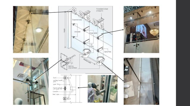 CURTAIN WALL CASE STUDY OF CLAI WORLD AND THE CONSTRUCTION GROUP ,TILAK ...