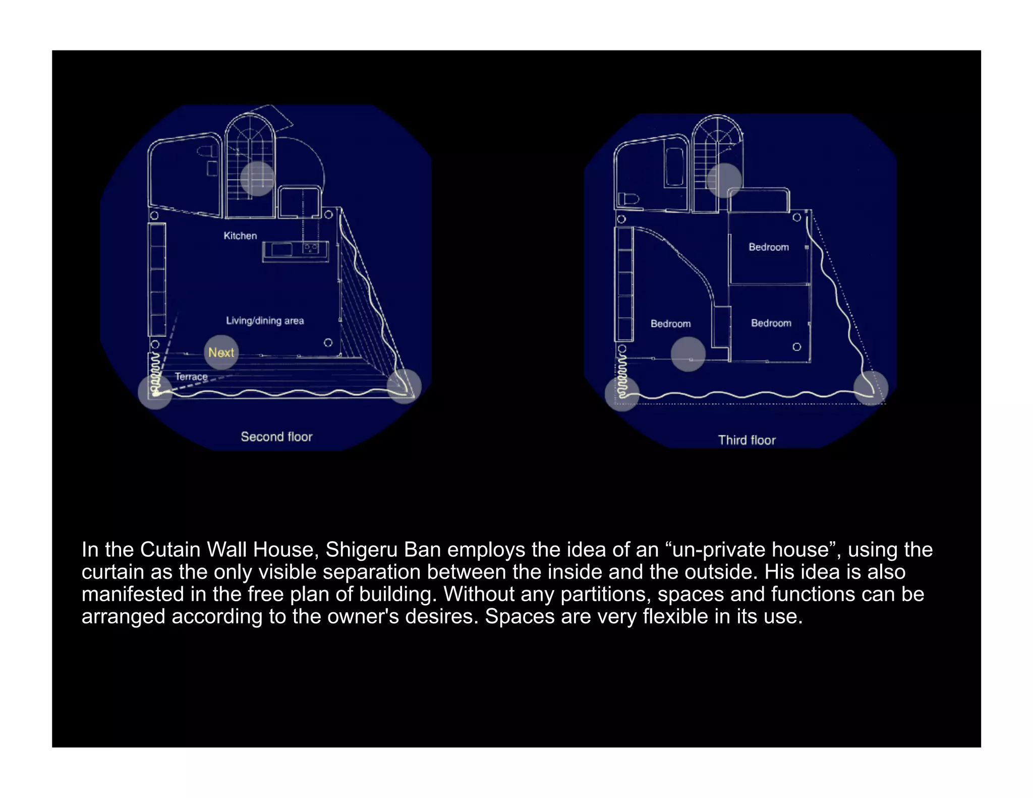 Curtain wall house, Shigeru Ban | PDF