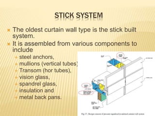 Curtain wall introduction & requirements | PPTX