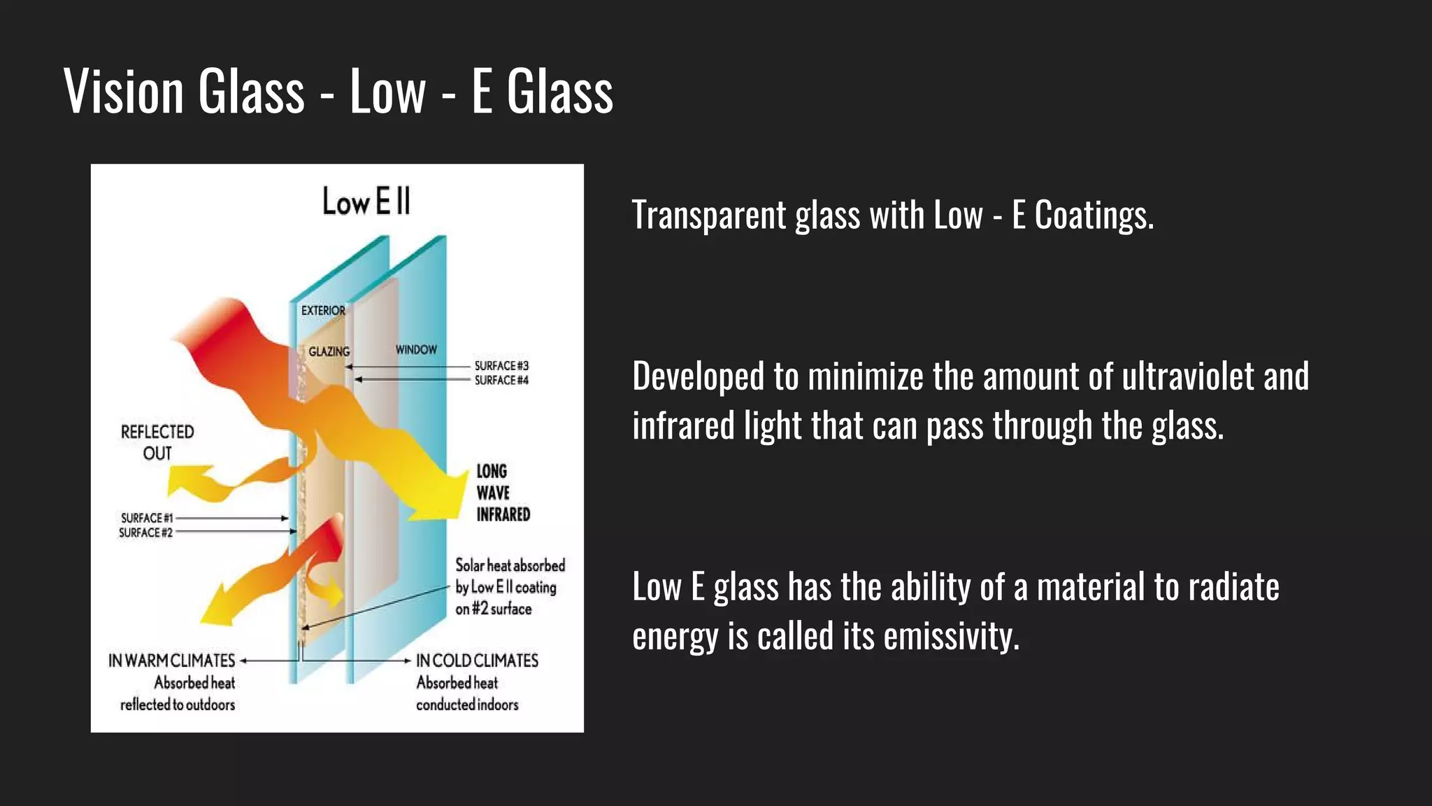 Curtain wall presentation slides | PDF